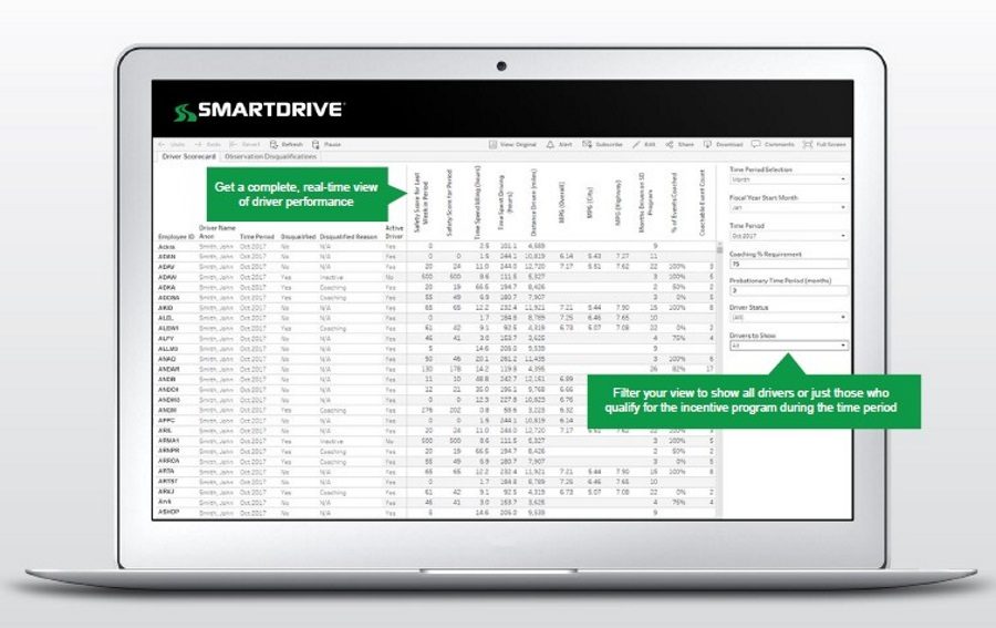 Purpose-built analytics solution retains quality drivers | 2018-05-15 ...